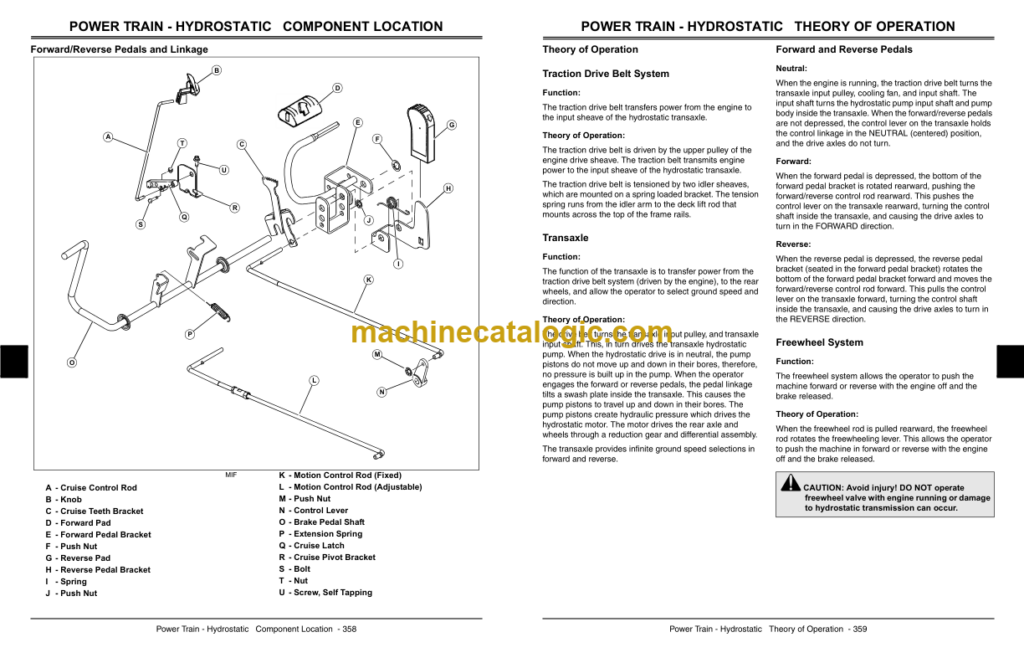 John Deere L100, L108, L110, L111, L118, L120, and L130 Lawn Tractors ...