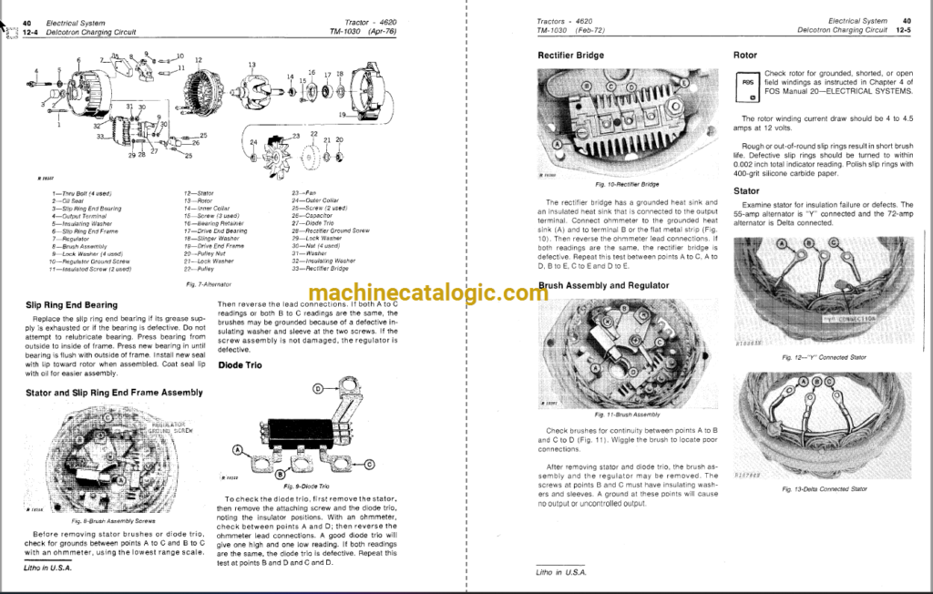 John Deere 4620 Tractor Technical Manual (TM1030)