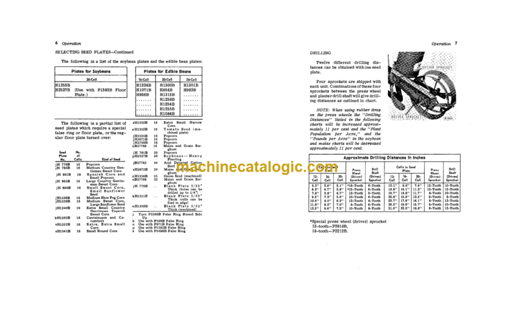 John Deere 23C Unit Planter Operator's Manual (OMB25424) – Machine ...