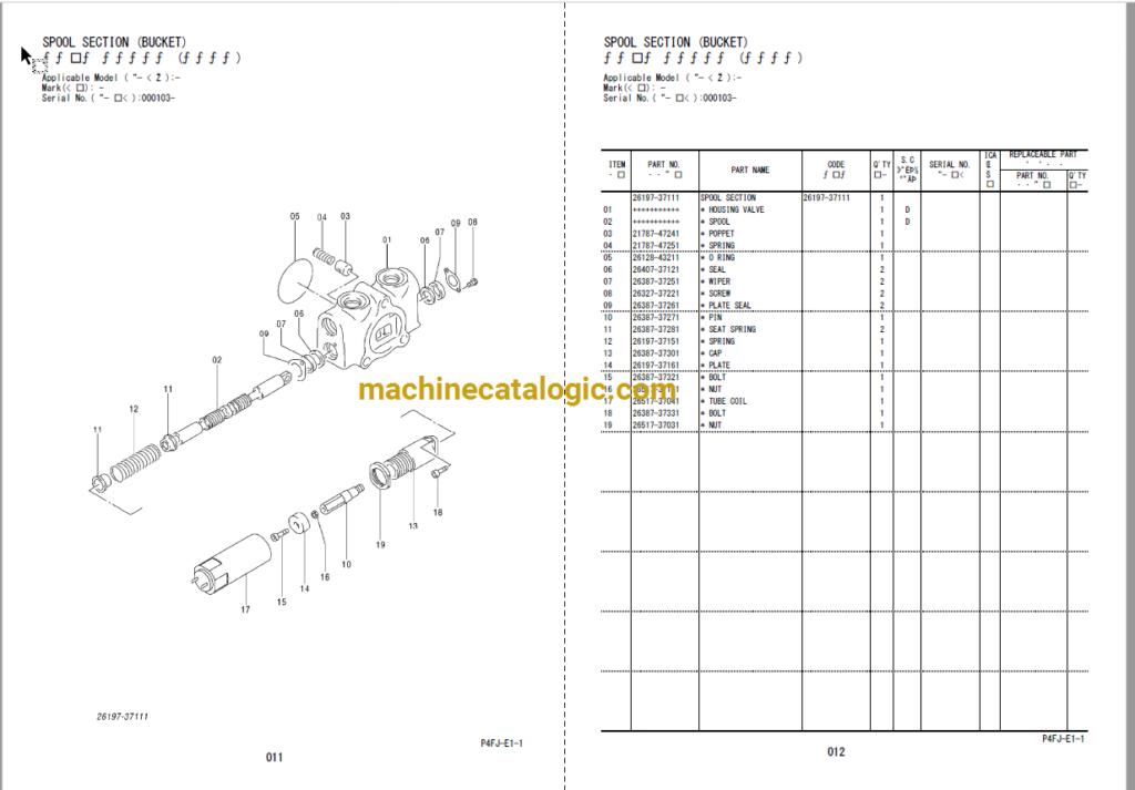 Hitachi ZW100 Wheel Loader Full Parts Catalog – Machine Catalogic