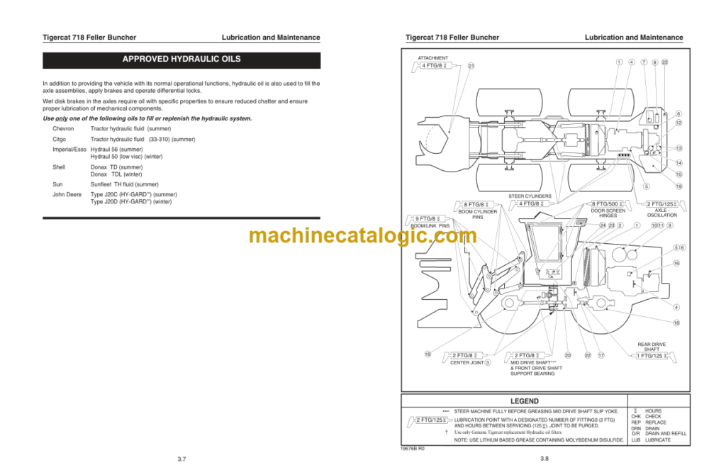 Tigercat 718 Feller Buncher Service Manual – Machine Catalogic