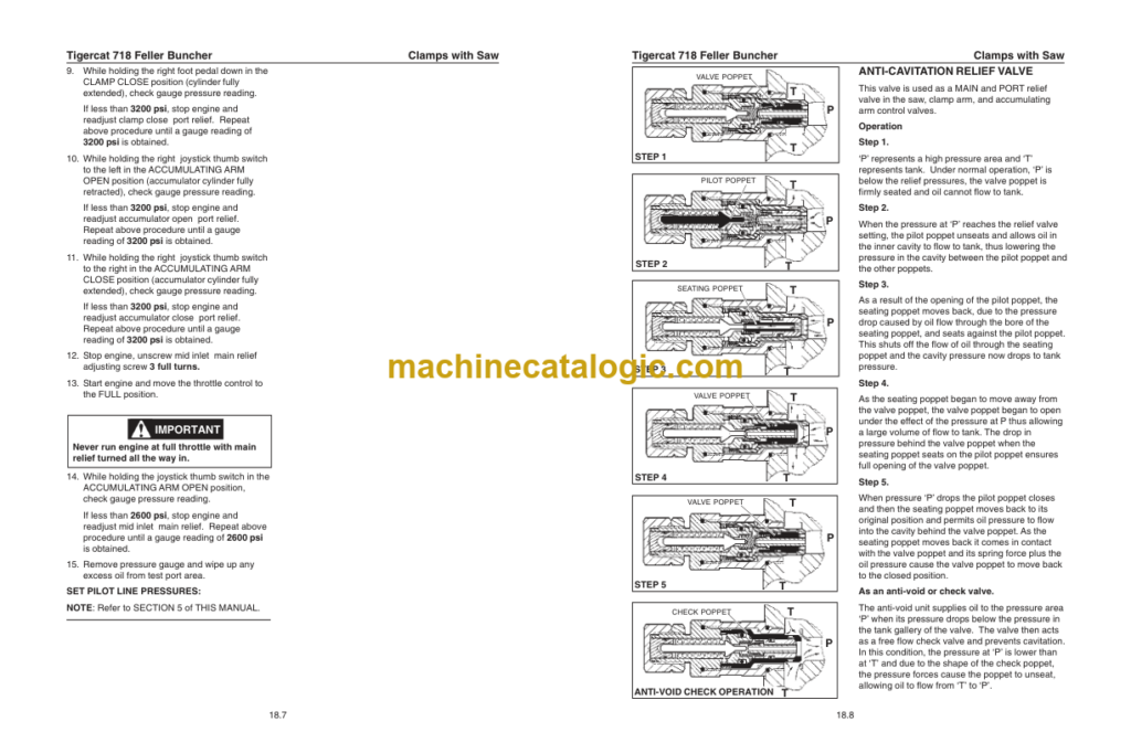 Tigercat 718 Feller Buncher Service Manual – Machine Catalogic