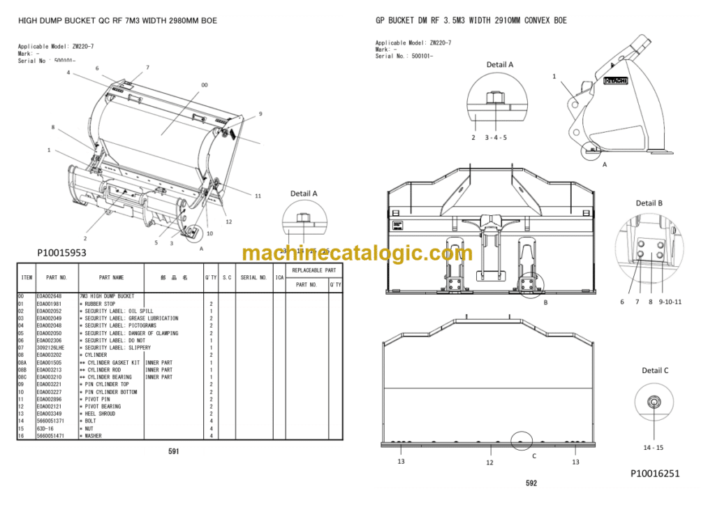 Hitachi Wheel Loader Buckets & Quick Couplers Parts Catalog – Machine ...