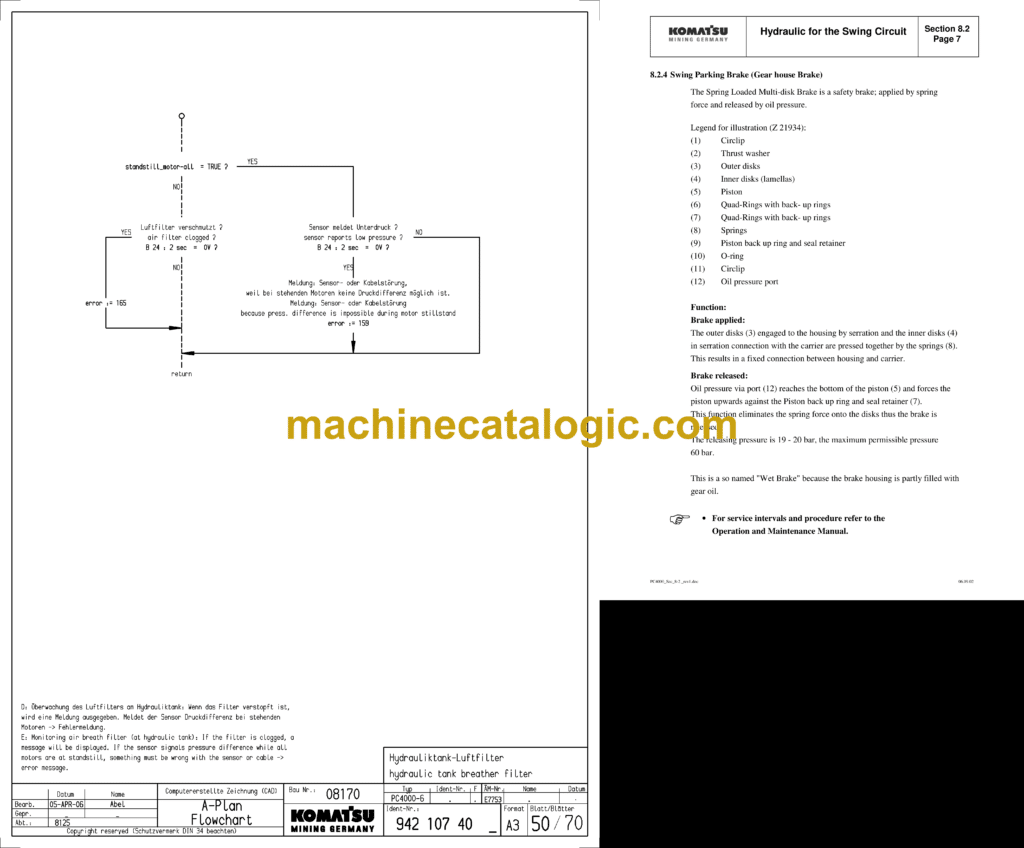 Komatsu PC4000-6 Hydraulic Excavator Shop Manual (SMPC40008172 ...