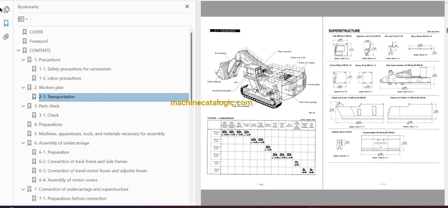 Hitachi EX3500 Preventive Maintenance Program Kit – Machine Catalogic