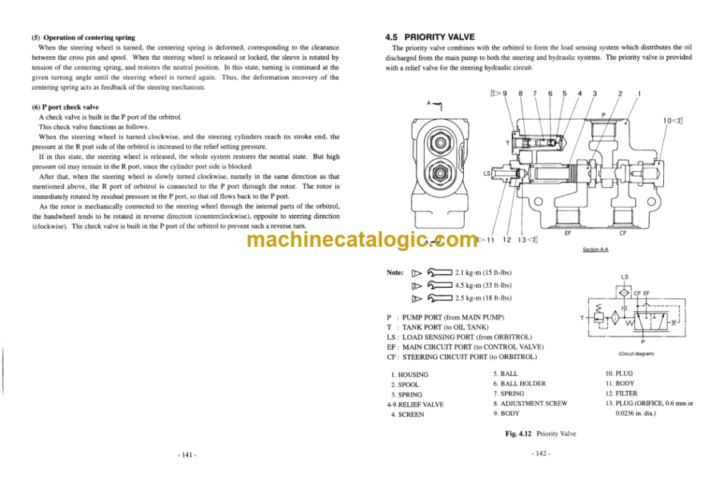 TCM E830, E835, E840 Wheel Loader Service Manual – Machine Catalogic