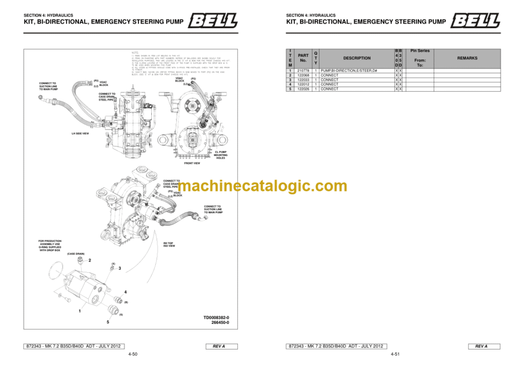 BELL ADT B35D - B40D MK7.2 Parts Manual