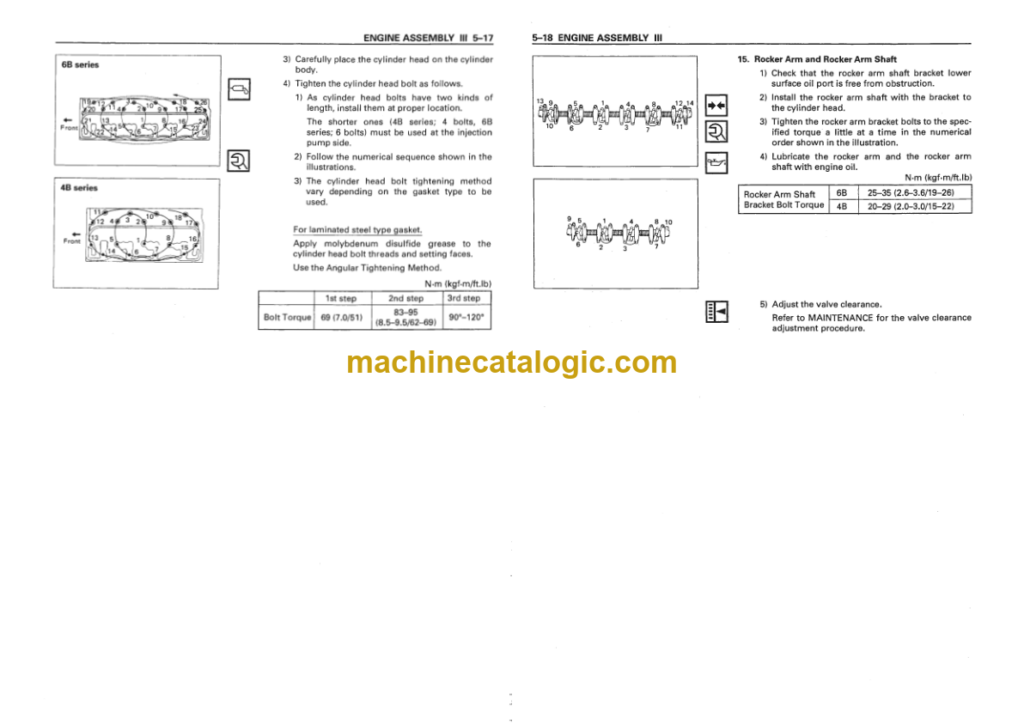 Hitachi 4BG1, 6BG1 Engine Manual – Machine Catalogic