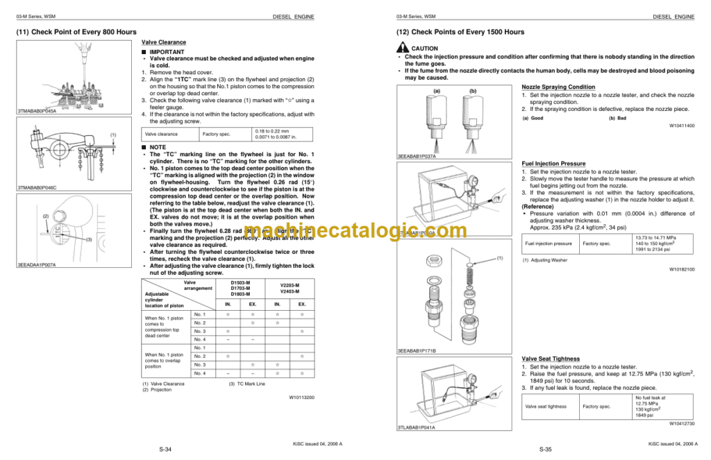 Hitachi 03-M SERIES Engine Manual – Machine Catalogic