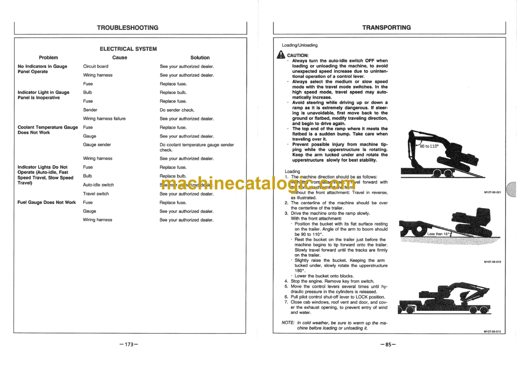 Hitachi EX200-3,EX200LC-3 Excavator Operator's Manual (EM14C-1-1, EM14C ...