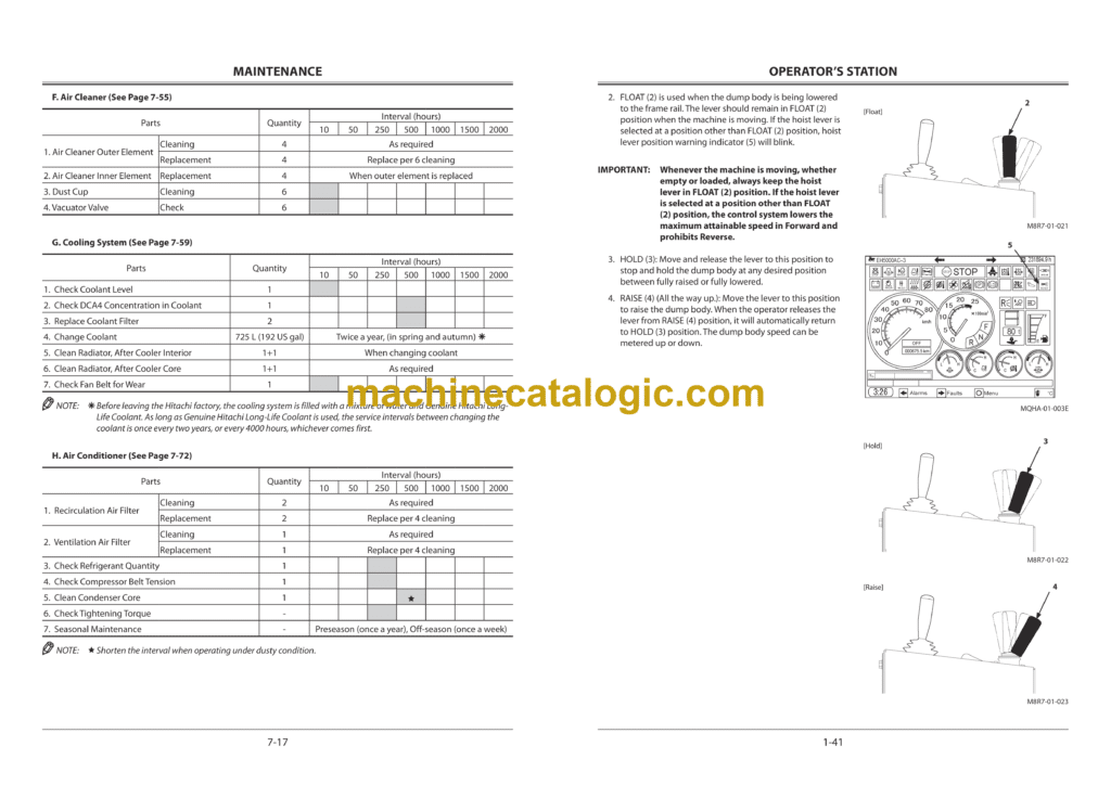 Hitachi EH5000AC-3 Rigid Dump Truck Operator's Manual (ENMQHA-1-1 ...