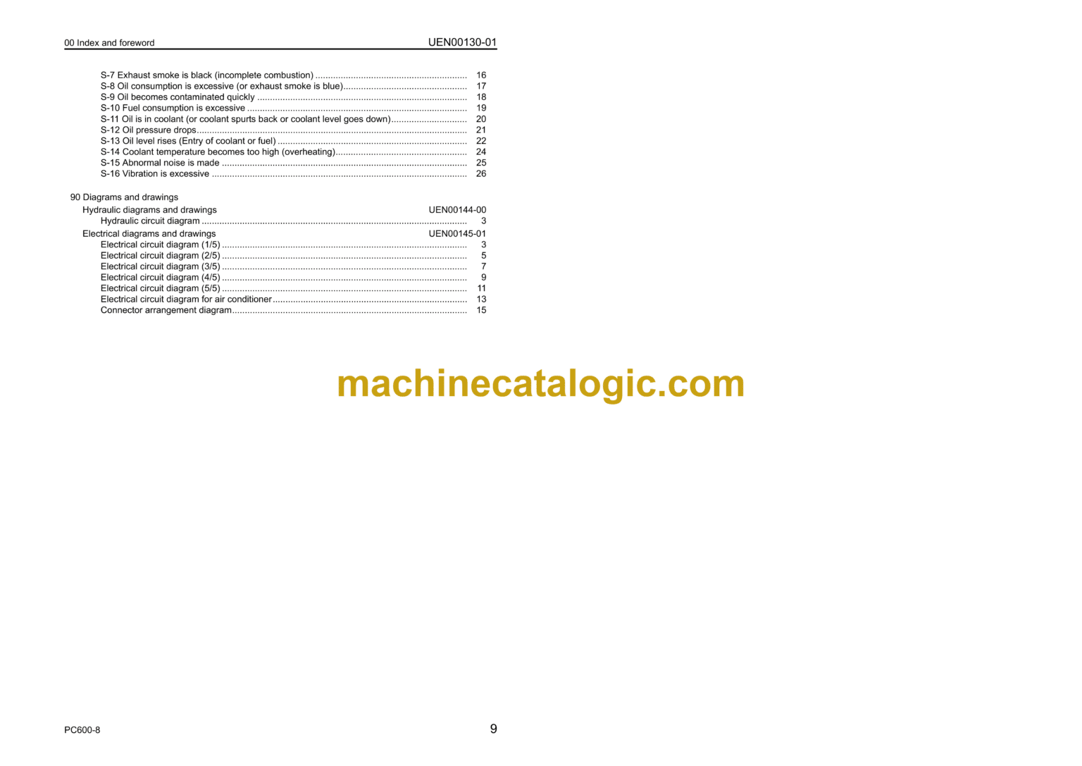 Komatsu PC600-8 PC600LC-8 Hydraulic Excavator Shop Manual (UEN00128-02)