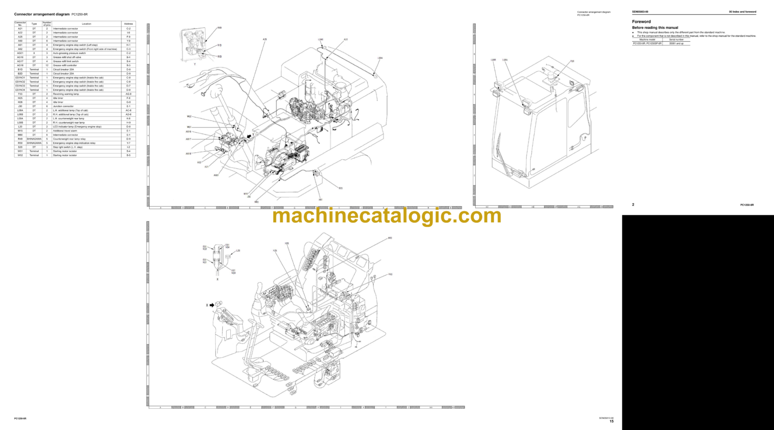 Komatsu PC1250-8R PC1250SP-8R Hydraulic Excavator Shop Manual (SEN05800 ...