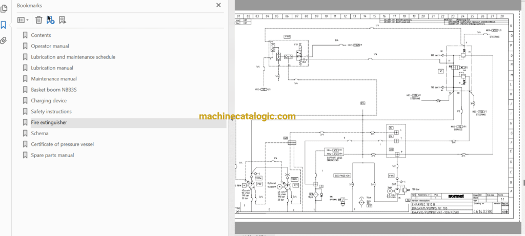 Normet Charmec 1610B Service Manual