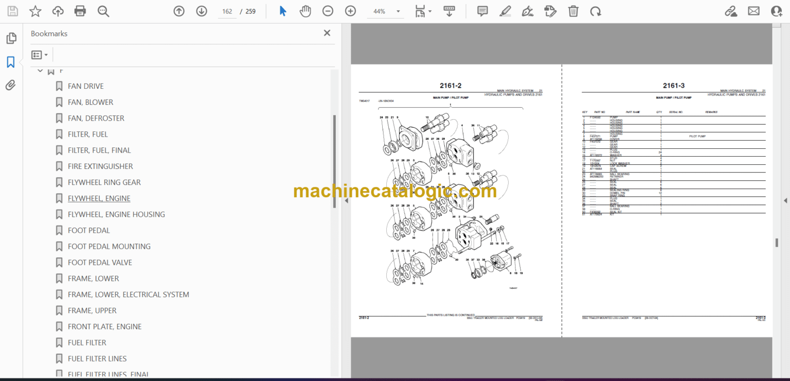 John Deere 335C Trailer Mounted Log Loader Parts Catalog (PC9419 ...