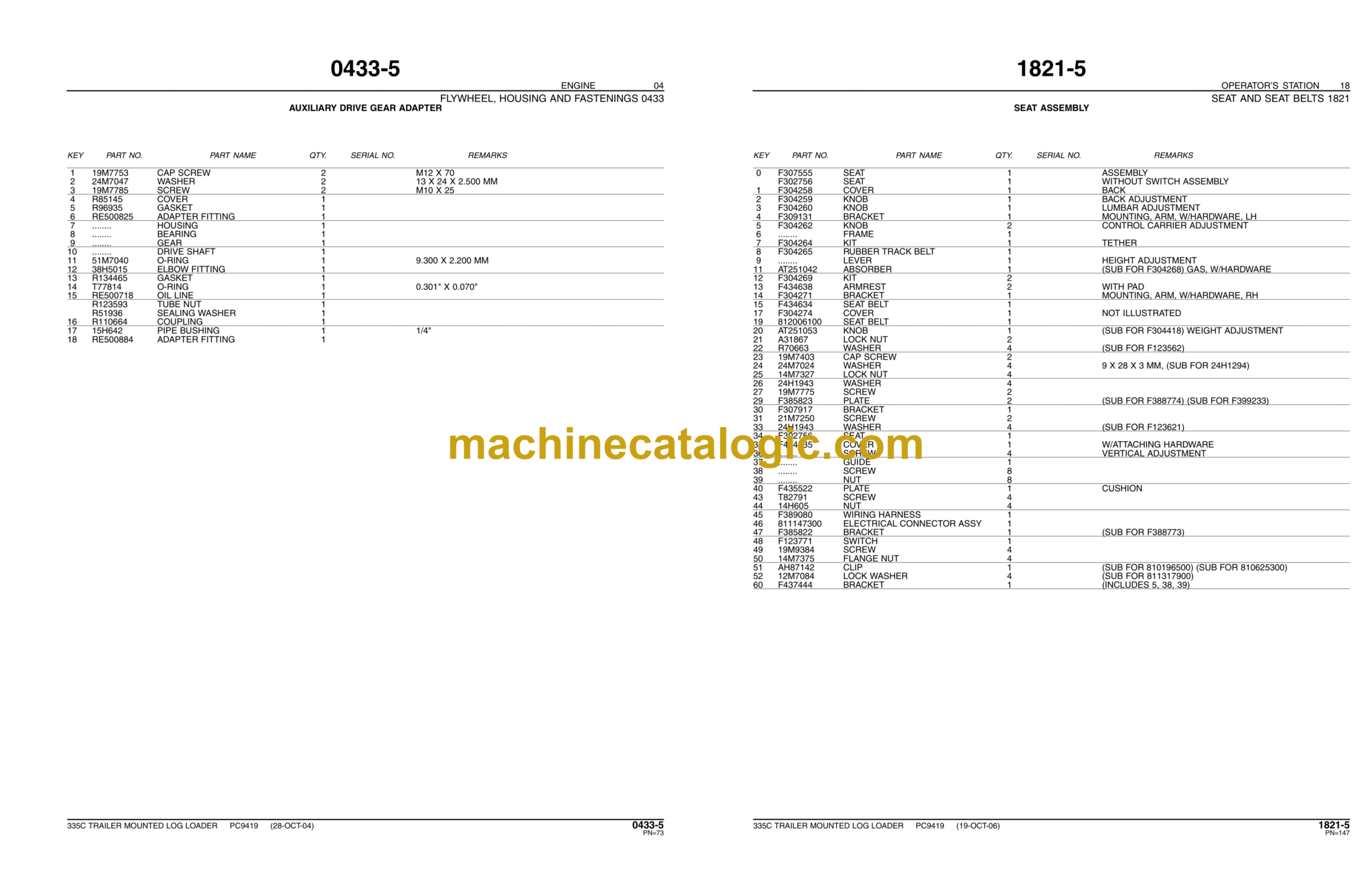 John Deere 335C Trailer Mounted Log Loader Parts Catalog (PC9419 ...