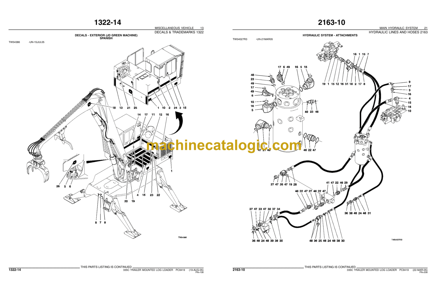 John Deere 335C Trailer Mounted Log Loader Parts Catalog (PC9419 ...
