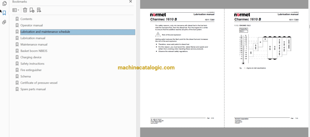 Normet Charmec 1610B Service Manual