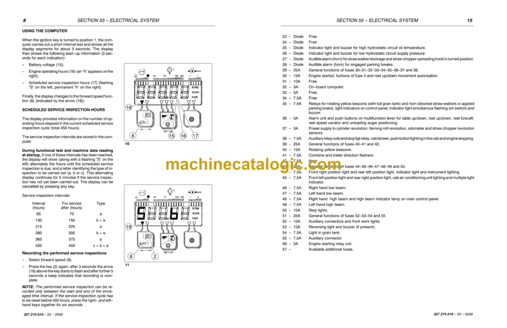 Fendt 5180 E Combines Harvesting Workshop Manual – Machine Catalogic