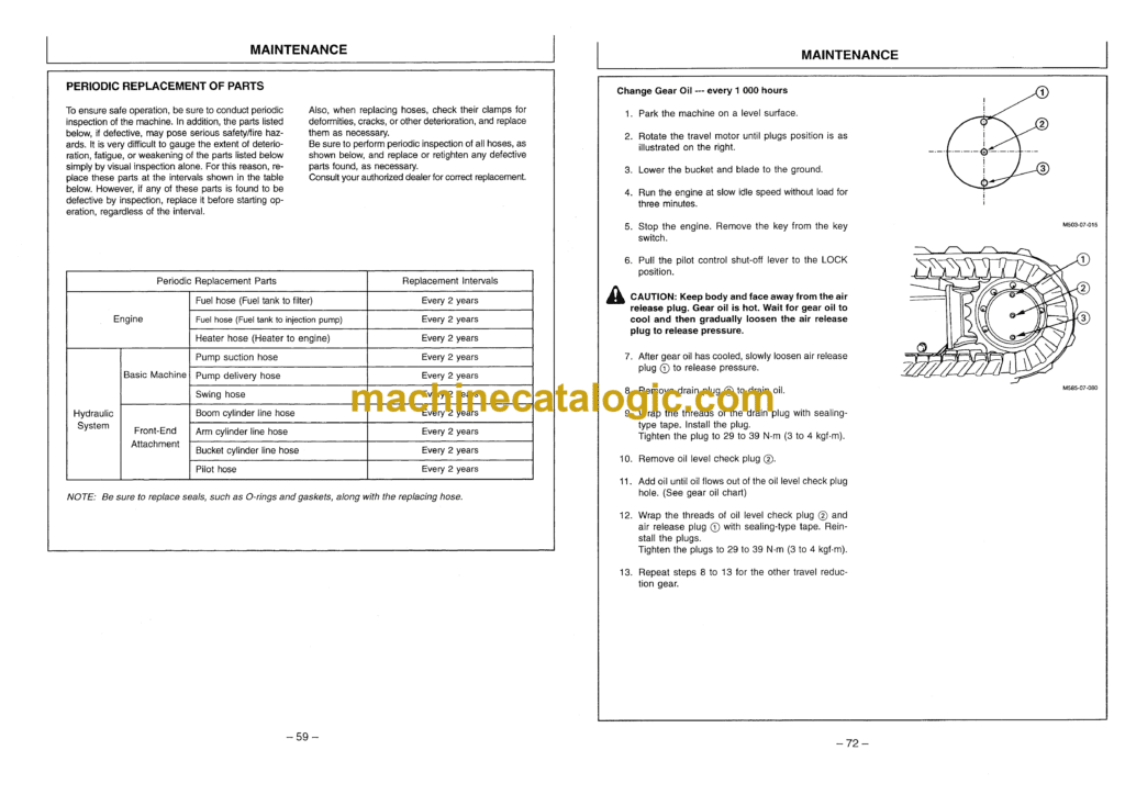 Hitachi EX50U Excavator Operator's Manual (EM1BU-NA1-1) – Machine Catalogic