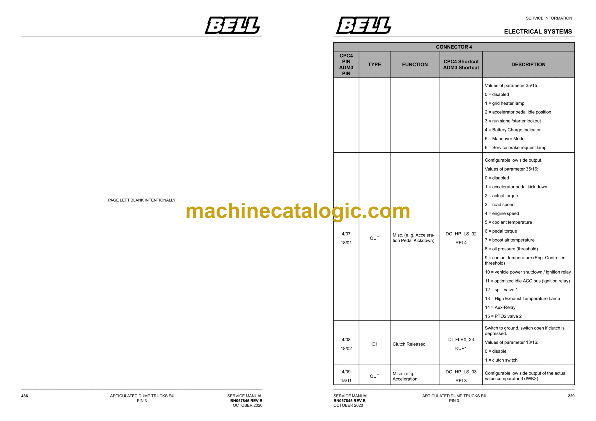 Bell B35E 6X6 ADT, B40E 6X6 ADT, B45E 6X6 ADT, B50E 6X6 ADT, B60E 4X4 ...