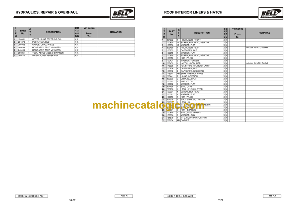 Bell B40D 6X6 ADT, B35D 6X6 ADT Articulated Dump Truck Parts Manual ...