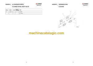 Terex AC250-1 Crane Parts Manual (85004) – Machine Catalogic