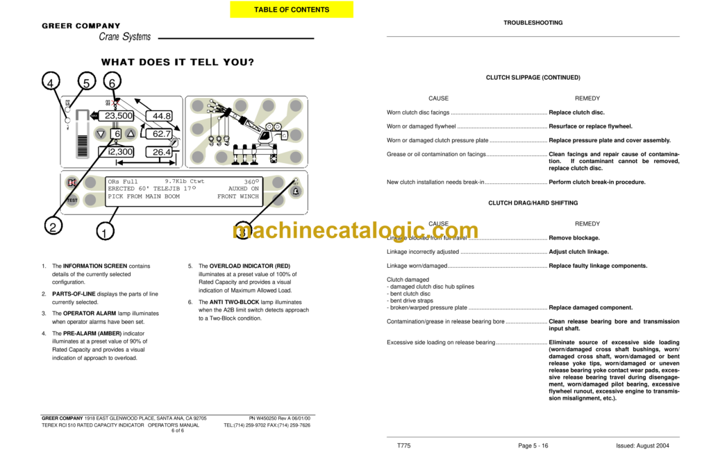 Terex T775 Crane Operator's Manual – Machine Catalogic