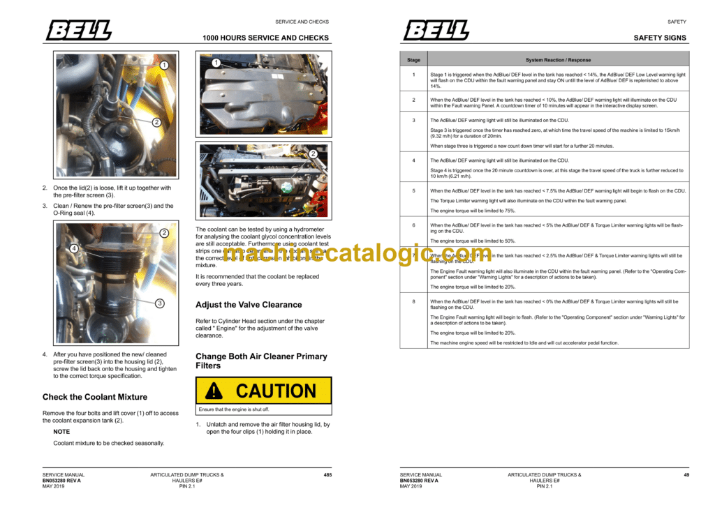 Bell B35E 6X6 ADT, B40E 6X6 ADT, B45E 66 ADT, B50E 6X6 ADT, B60E 4X4 ...