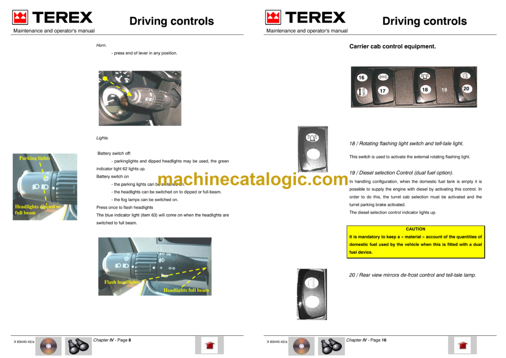 Terex AC35, AC35L Crane Technical Data & Load Charts