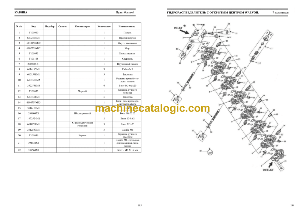 Terex TLB-825 Parts Catalog (RU) – Machine Catalogic