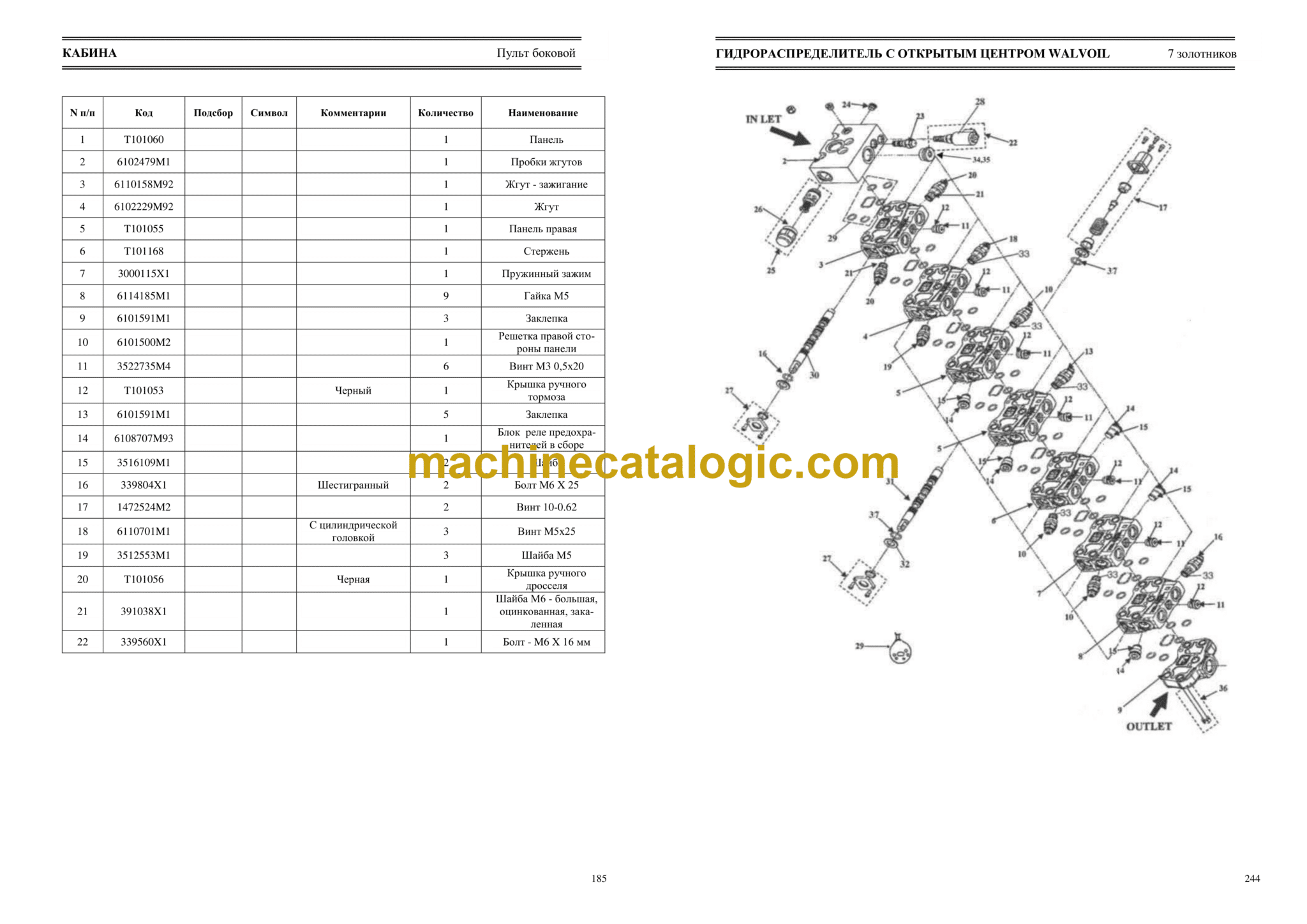 Terex TLB-825 Parts Catalog (RU) – Machine Catalogic
