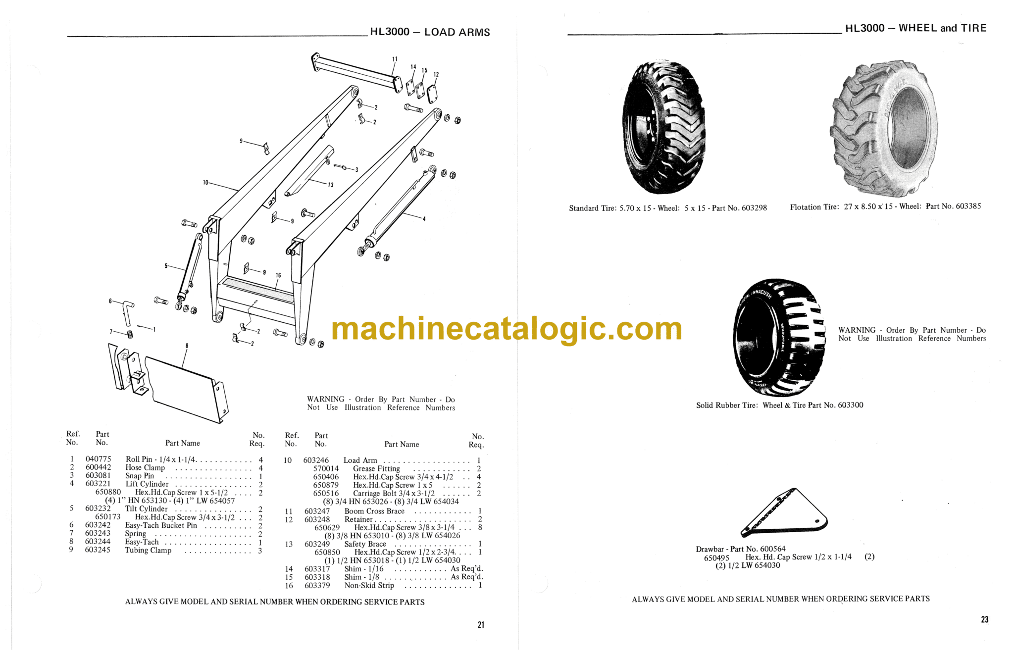 Gehl SL360 Skid Loader Service Parts Manual (902572) – Machine Catalogic