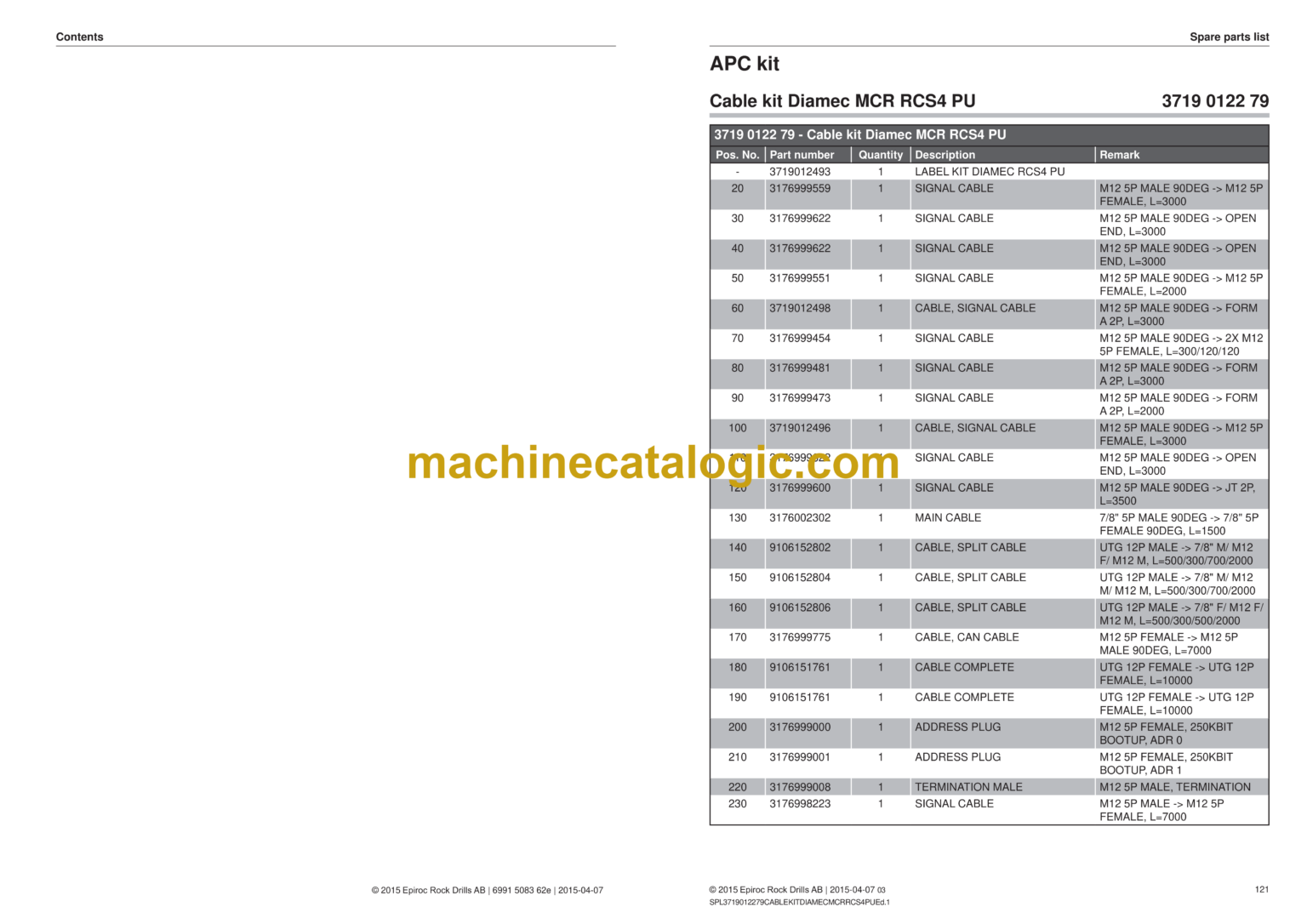 Epiroc MCR U6 APC Diamec Core Drilling Rigs Spare Parts Catalog