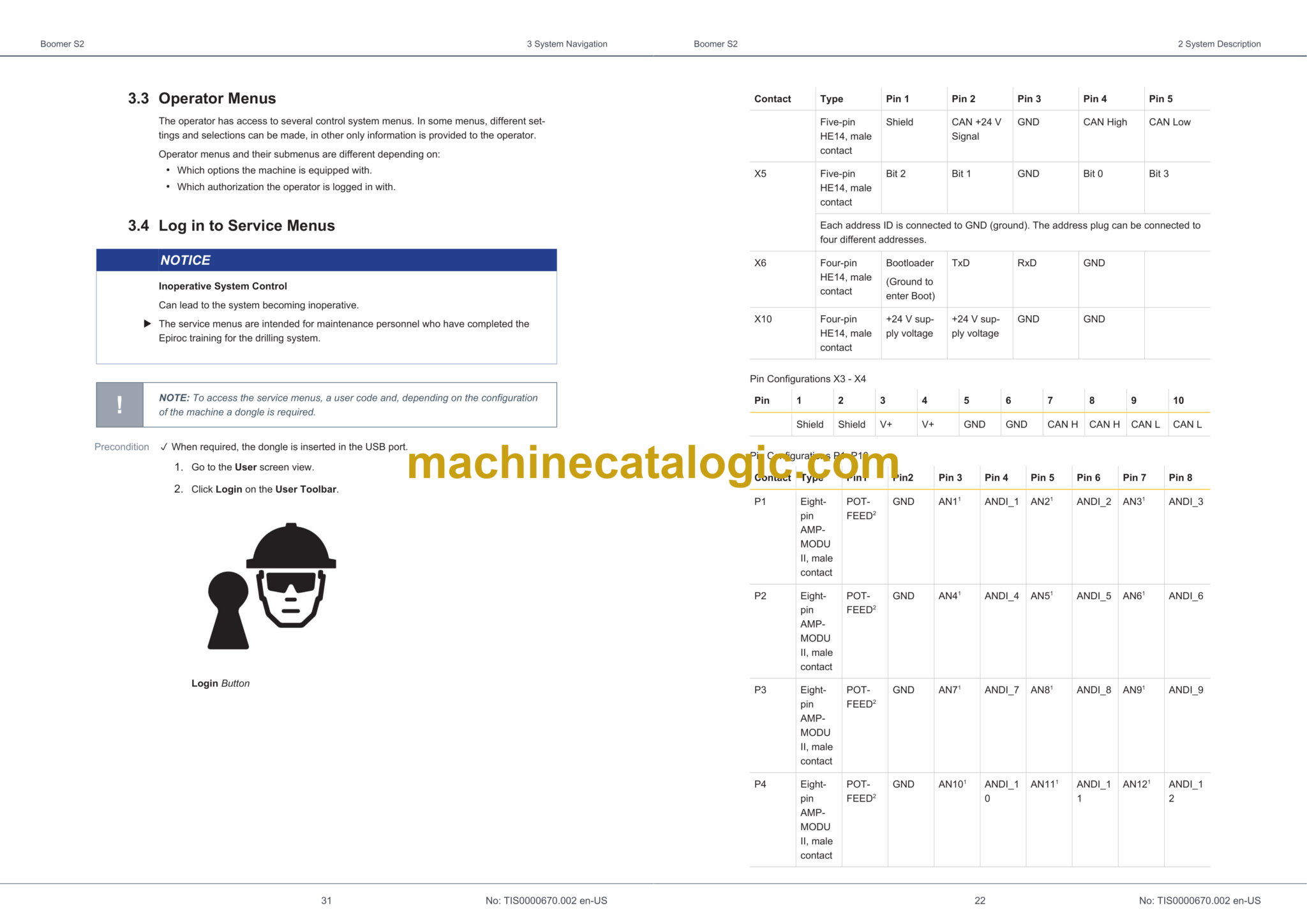 Epiroc Boomer S2 Control System Manual