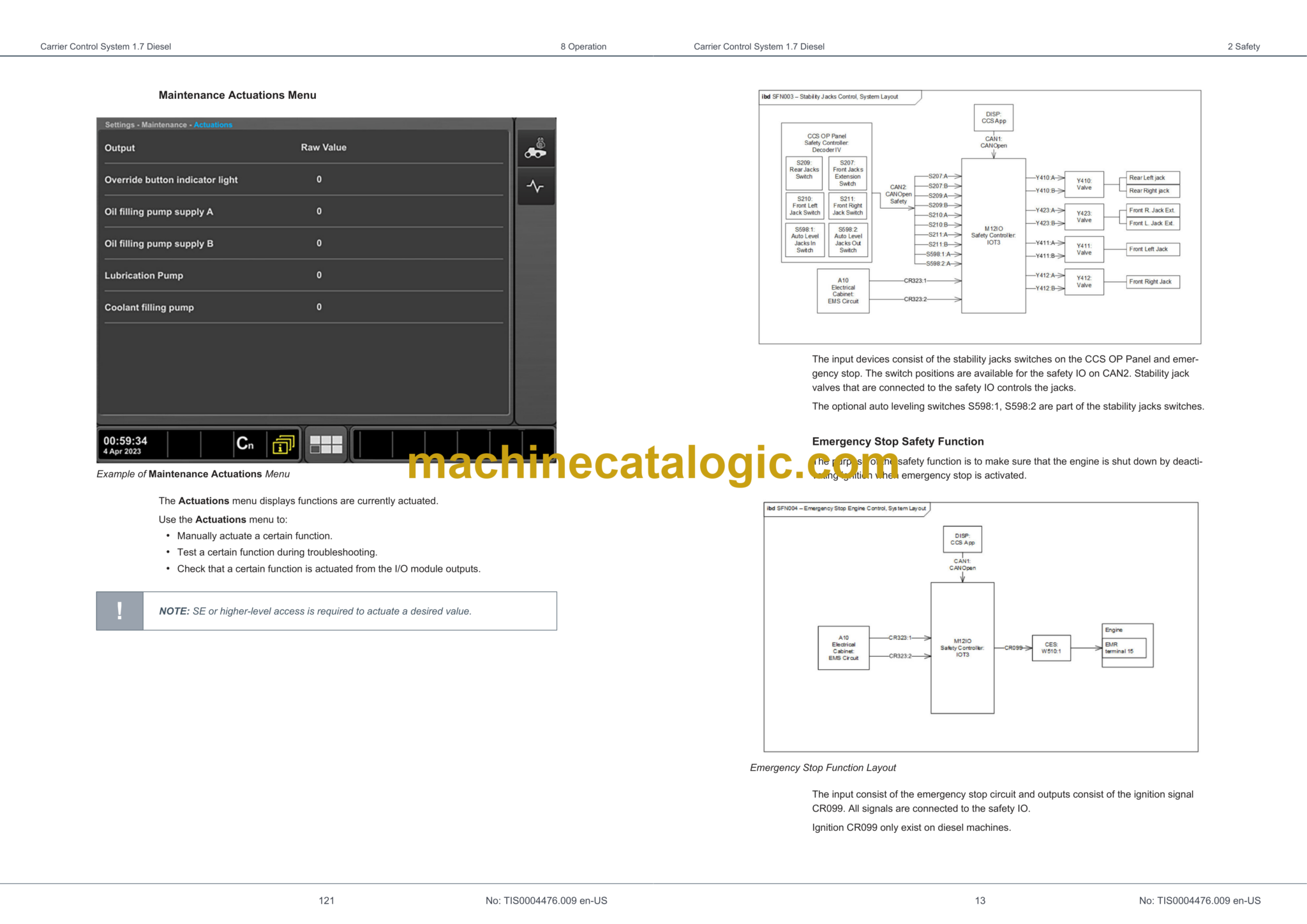 Epiroc Carrier Control System 1.7 Diesel Control System Manual ...