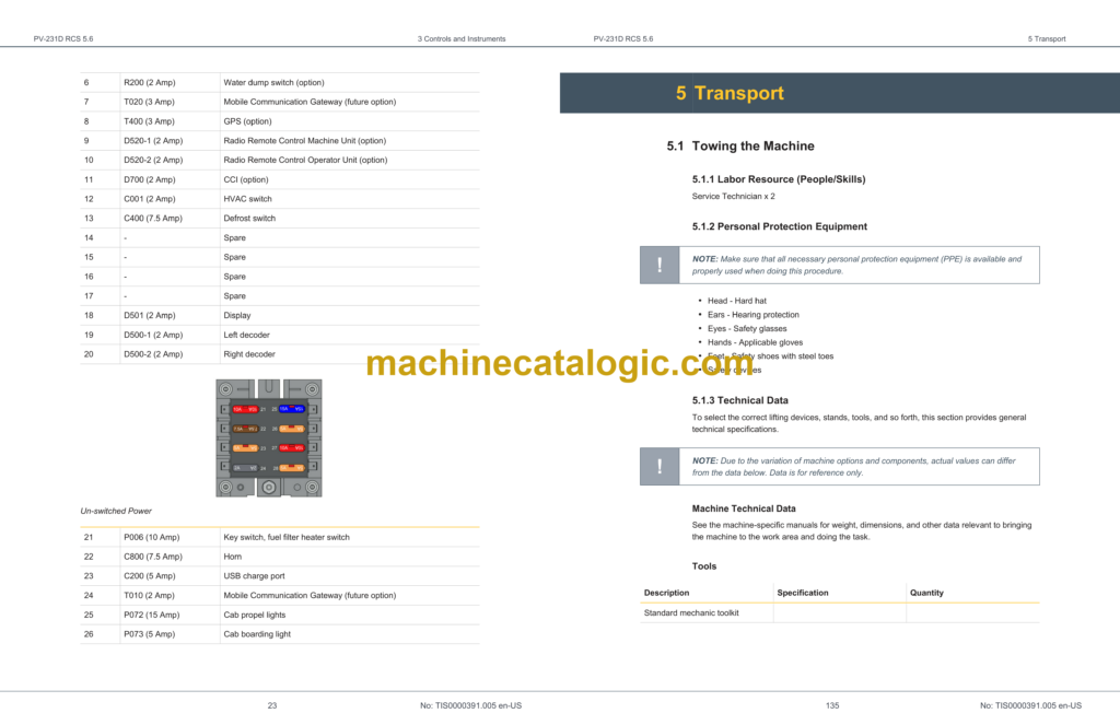 Epiroc Pit Viper PV-231D RCS 5.6 Operation Manual – Machine Catalogic