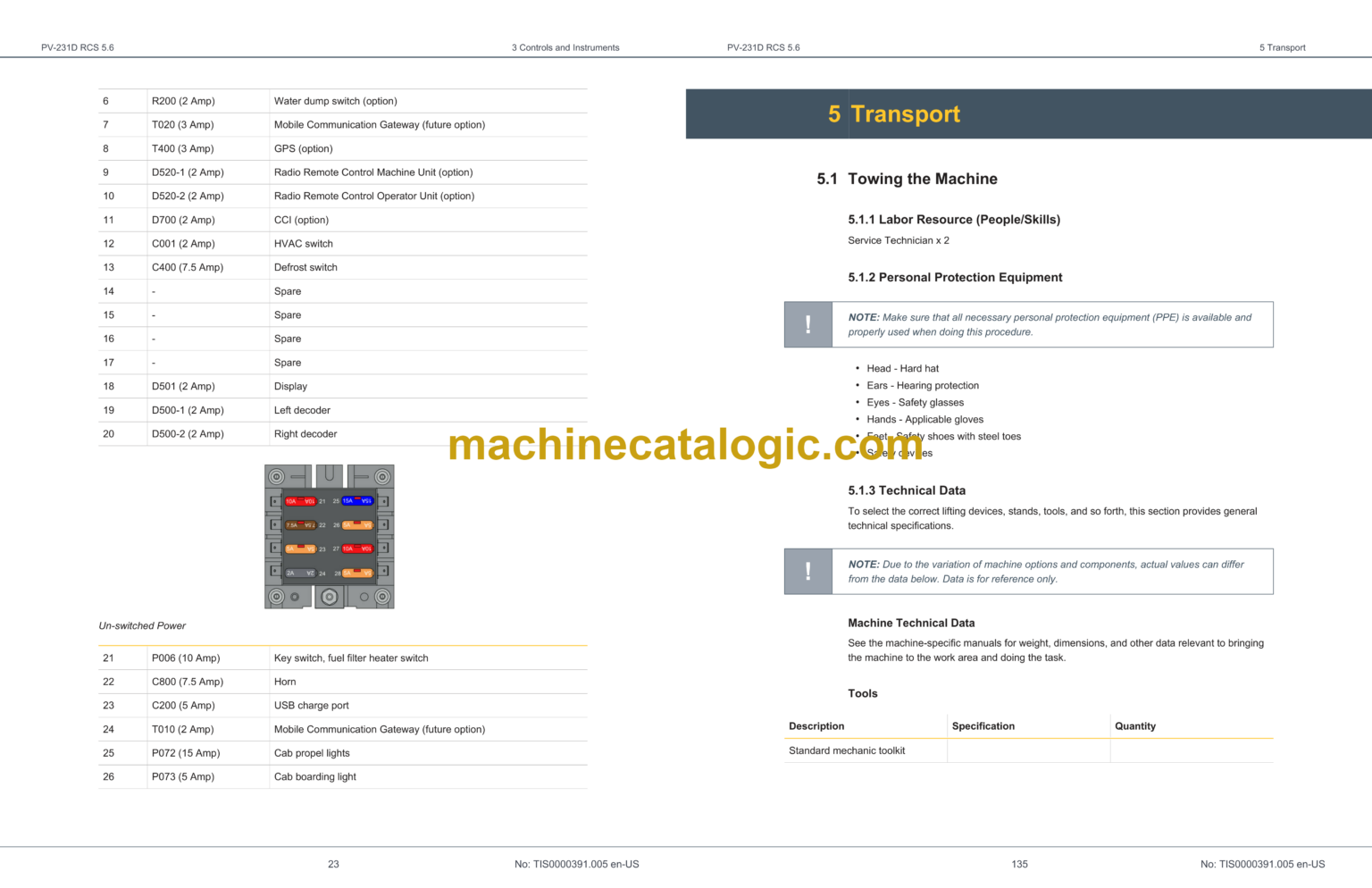 Epiroc Pit Viper PV-231D RCS 5.6 Operation Manual – Machine Catalogic