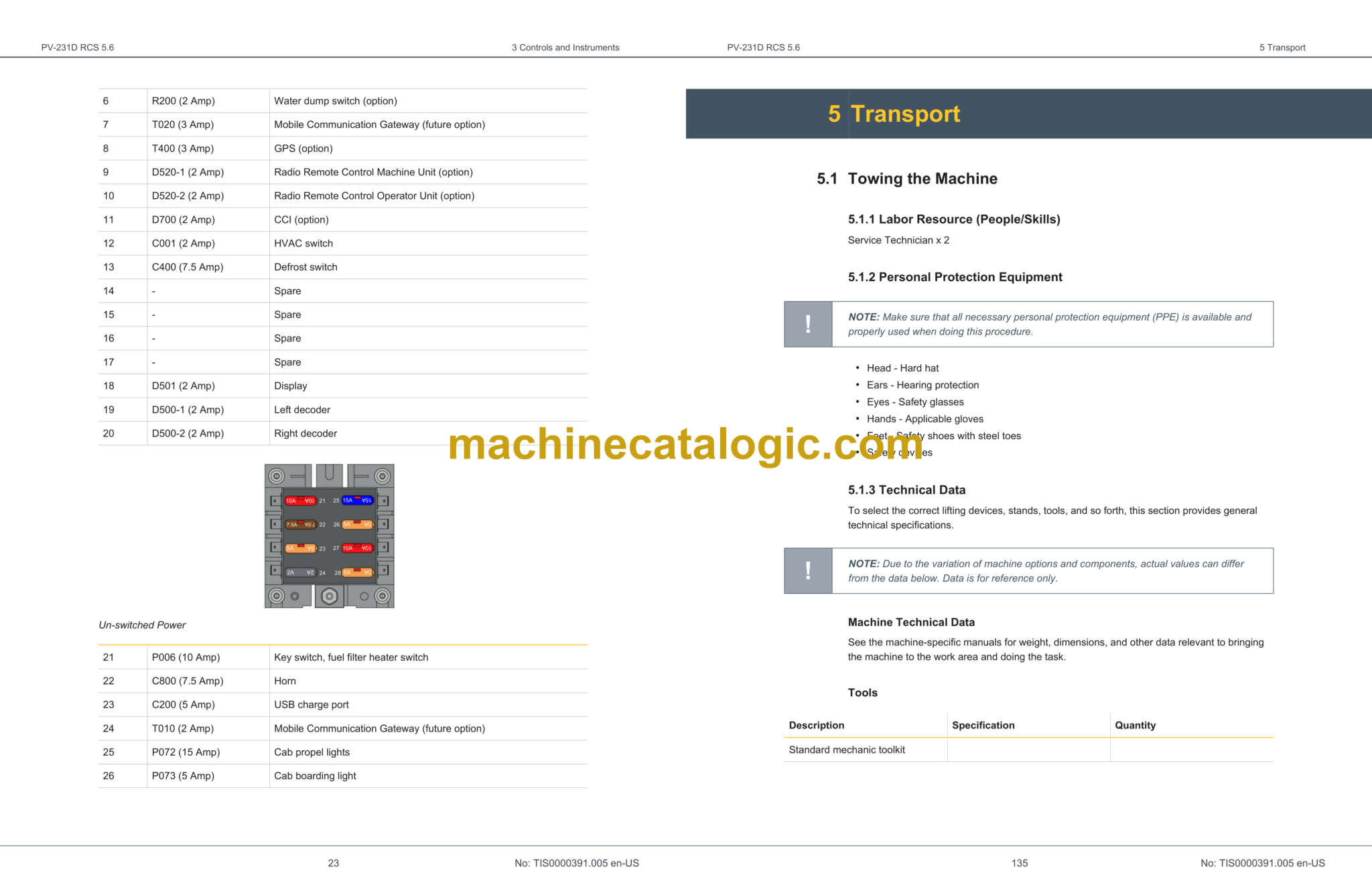 Epiroc Pit Viper PV-231D RCS 5.6 Operation Manual – Machine Catalogic