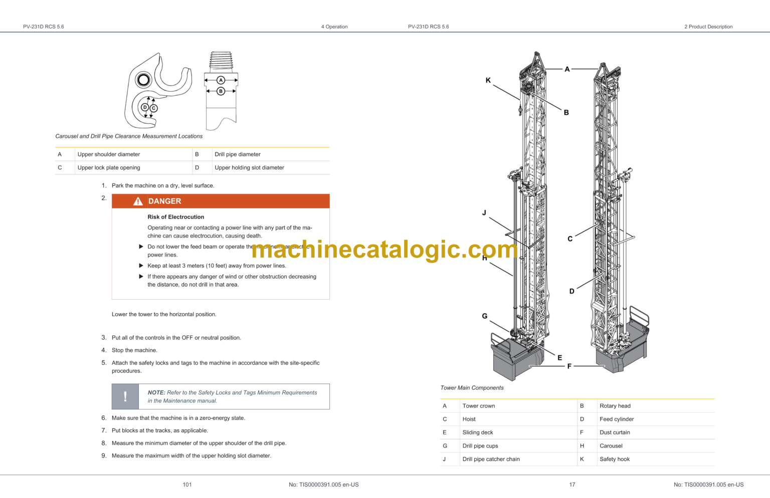 Epiroc Pit Viper PV-231D RCS 5.6 Operation Manual – Machine Catalogic