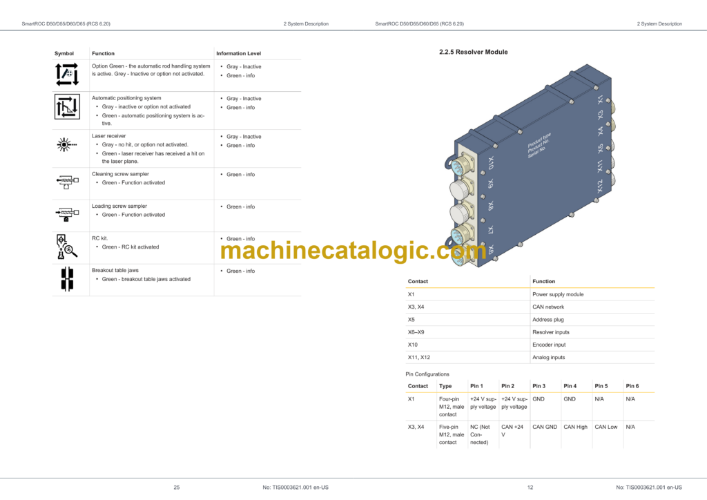 Epiroc SmartROC D50, D55, D60, D65 RCS 6.20 Control System Manual ...