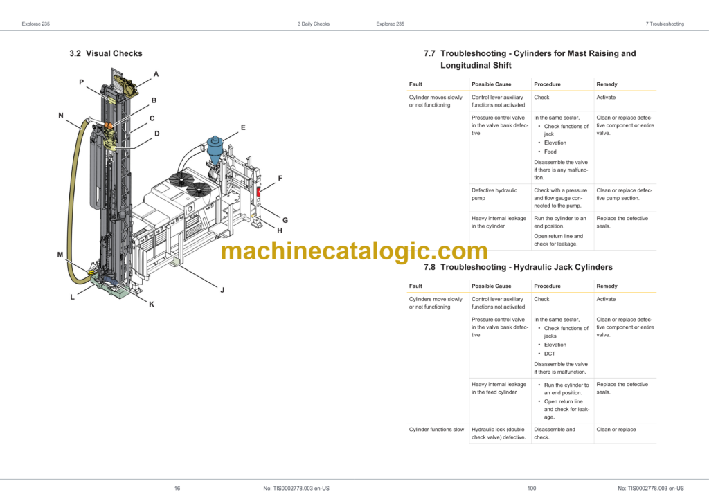 Epiroc Explorac 235 Truck Operation Manual – Machine Catalogic
