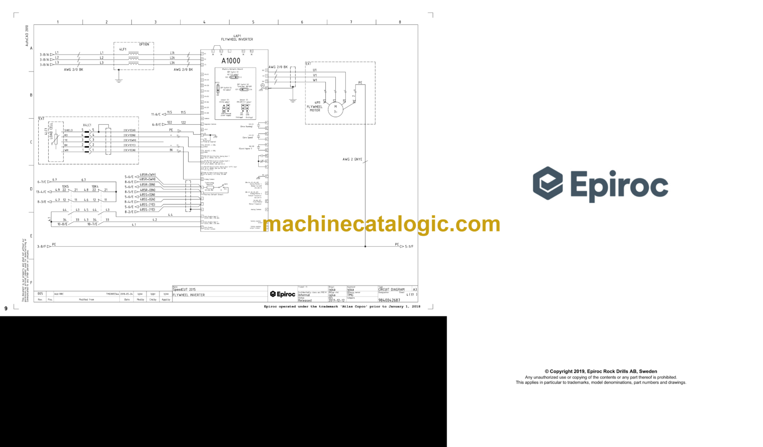 Epiroc Stonetec SpeedCut 75 Diagrams and Drawings Manual – Machine ...