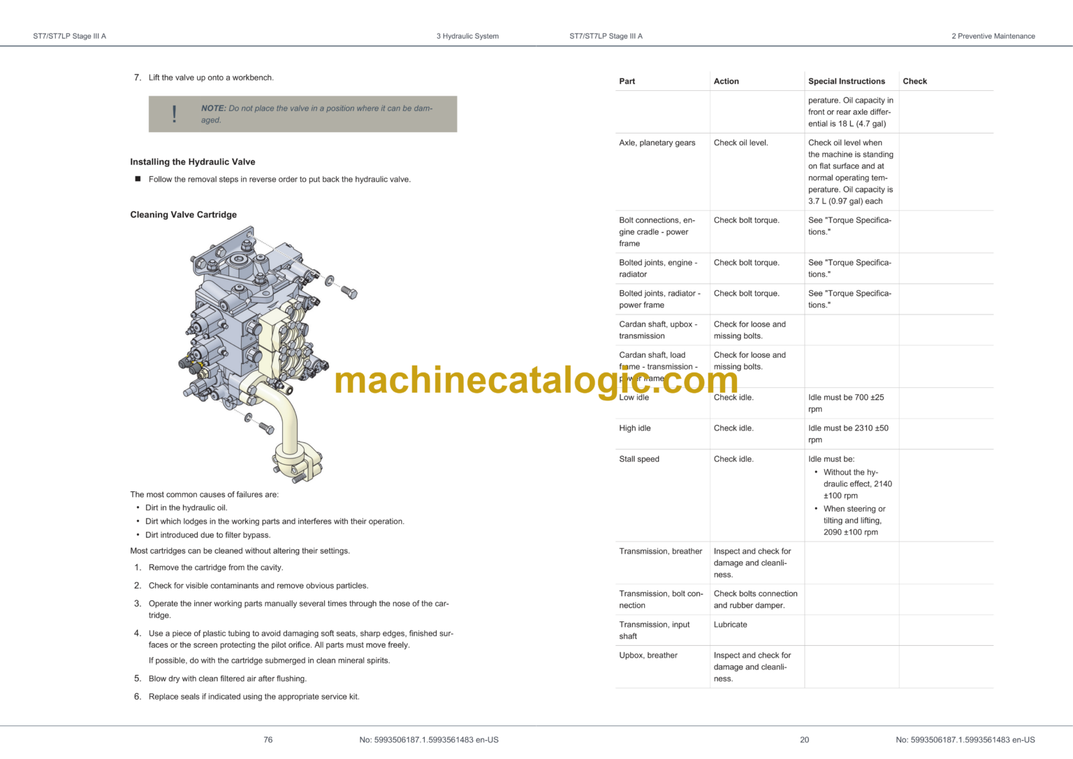 Epiroc Scooptram ST7 ST7LP Stage 3A Service Manual – Machine Catalogic