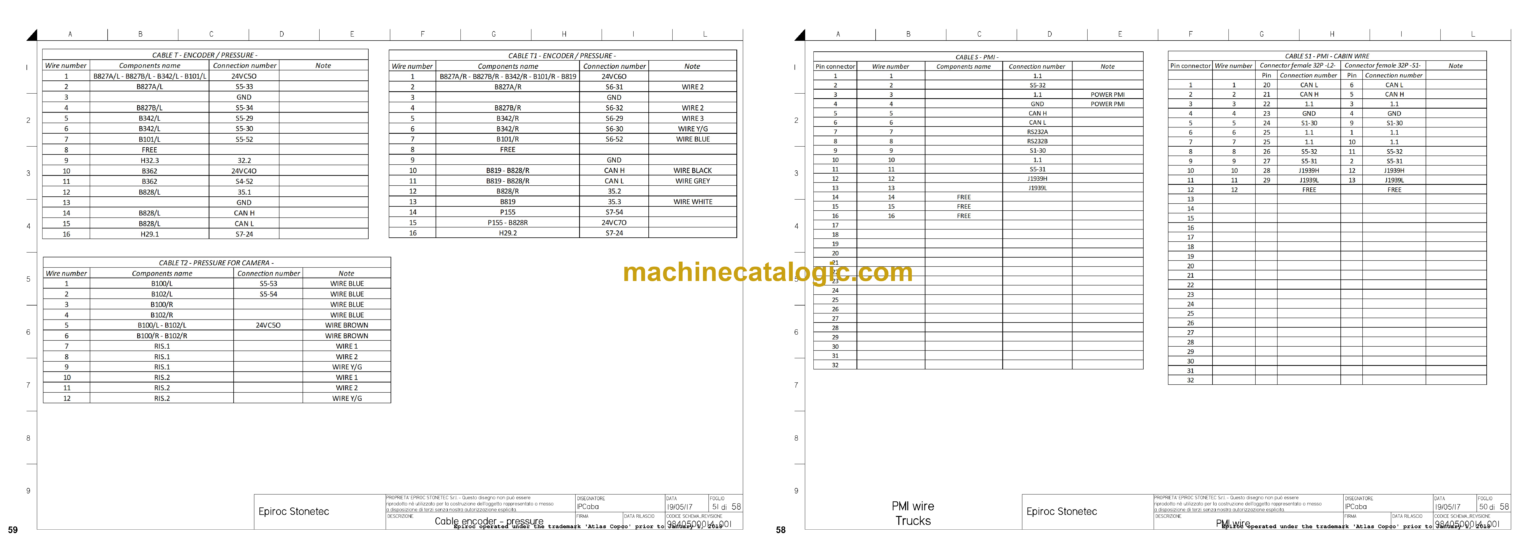 Epiroc SpeedROC 2FA Diagrams and Drawings Manual