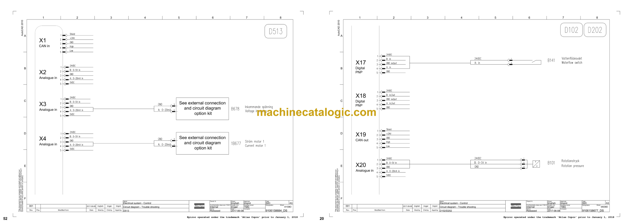 Epiroc Boomer S2 Diagrams and Drawings Manual