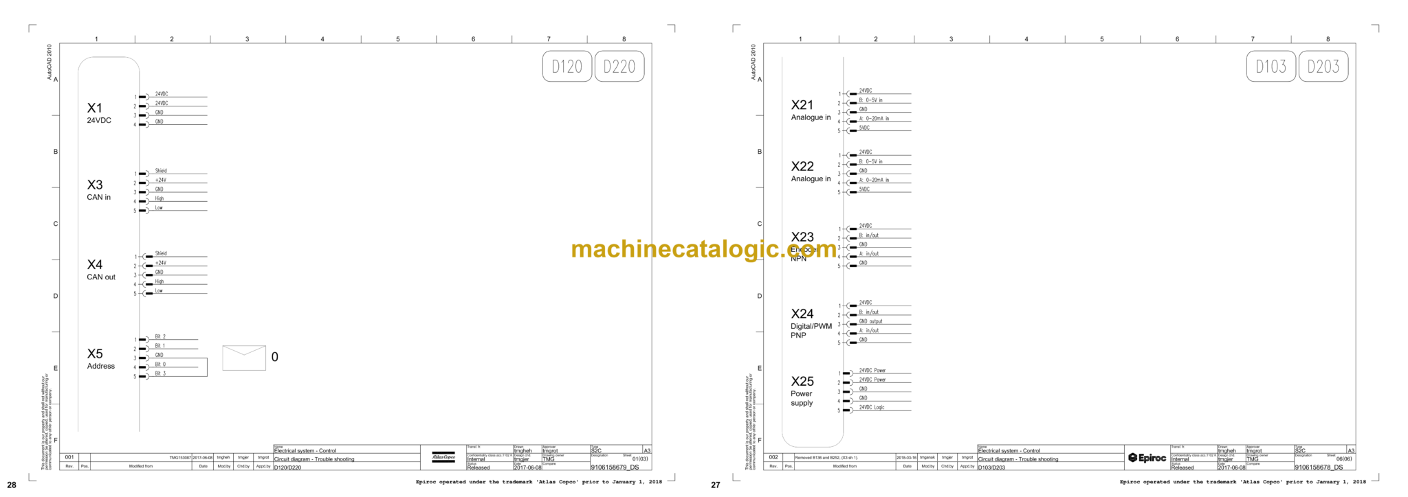 Epiroc Boomer S2 Diagrams and Drawings Manual