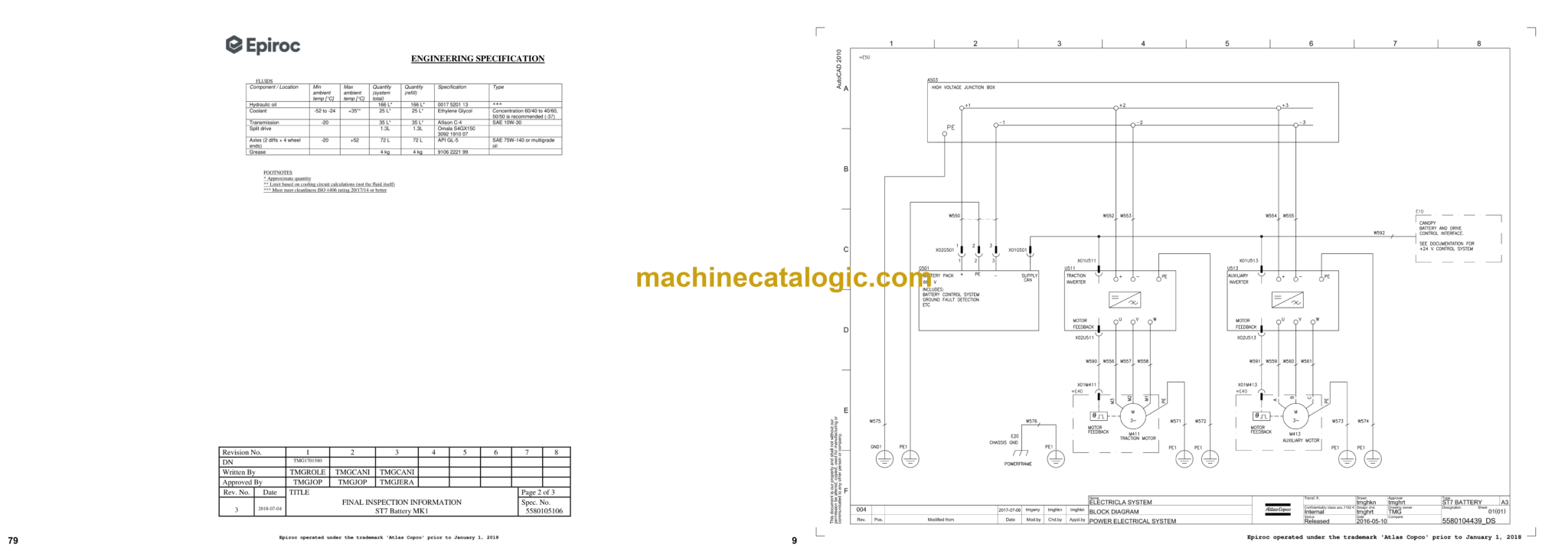 Epiroc Scooptram ST7 Battery Diagrams and Drawings Manual – Machine ...
