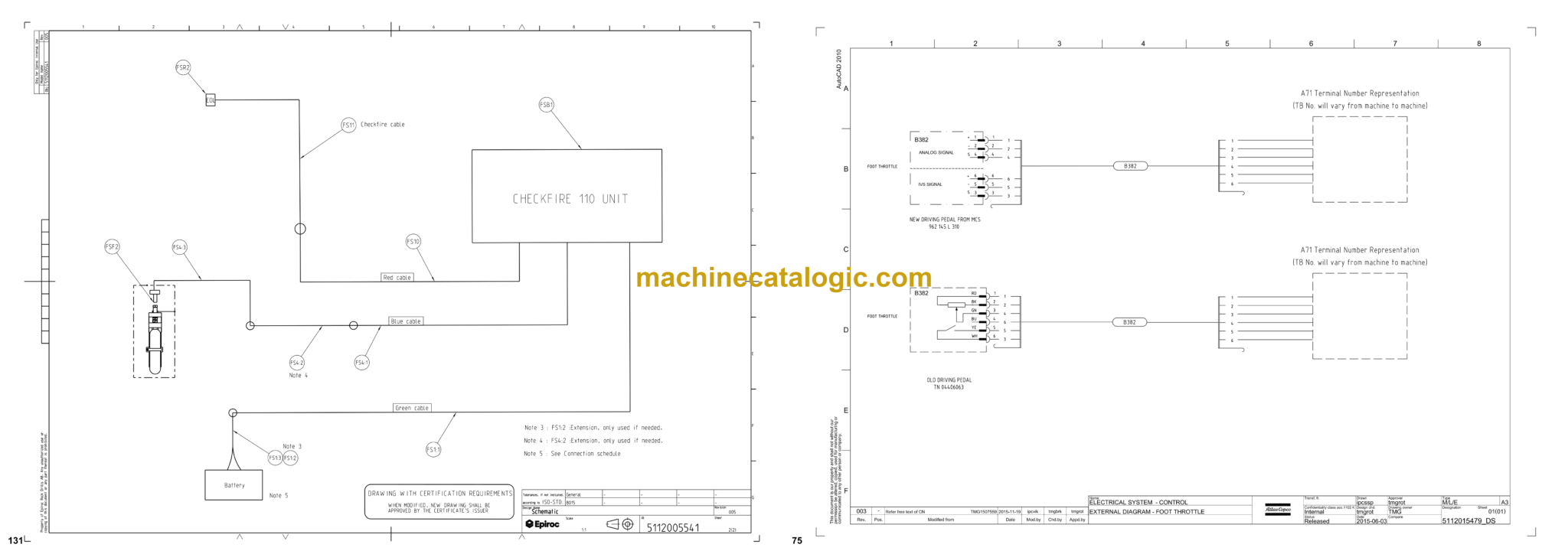 Epiroc Boomer M2 D Diagrams and Drawings Manual – Machine Catalogic
