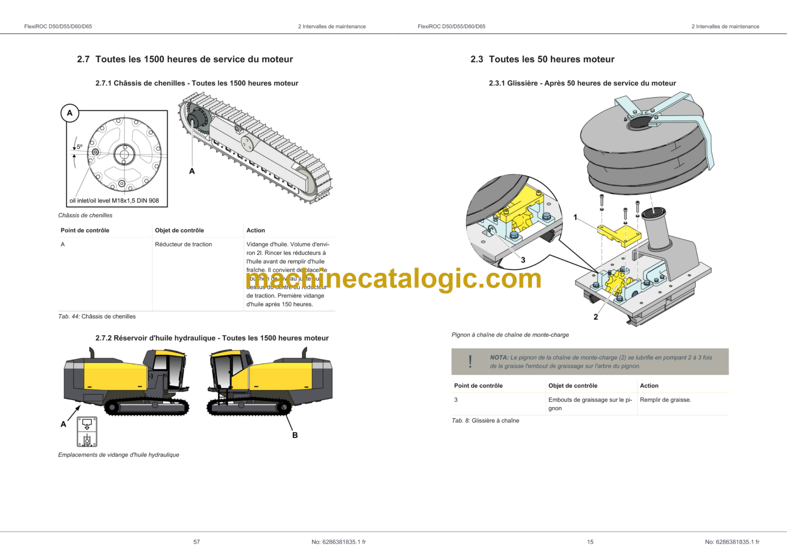 Epiroc FlexiROC D50, D55, D60, D65 Tier 3 Service Manual (French) – Machine Catalogic